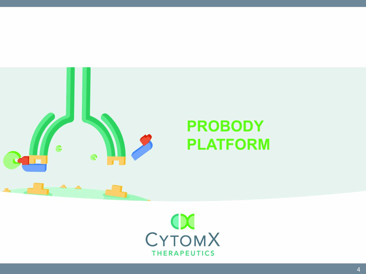 CytomX Therapeutics (CTMX) Investor Presentation - Slideshow - CytomX ...