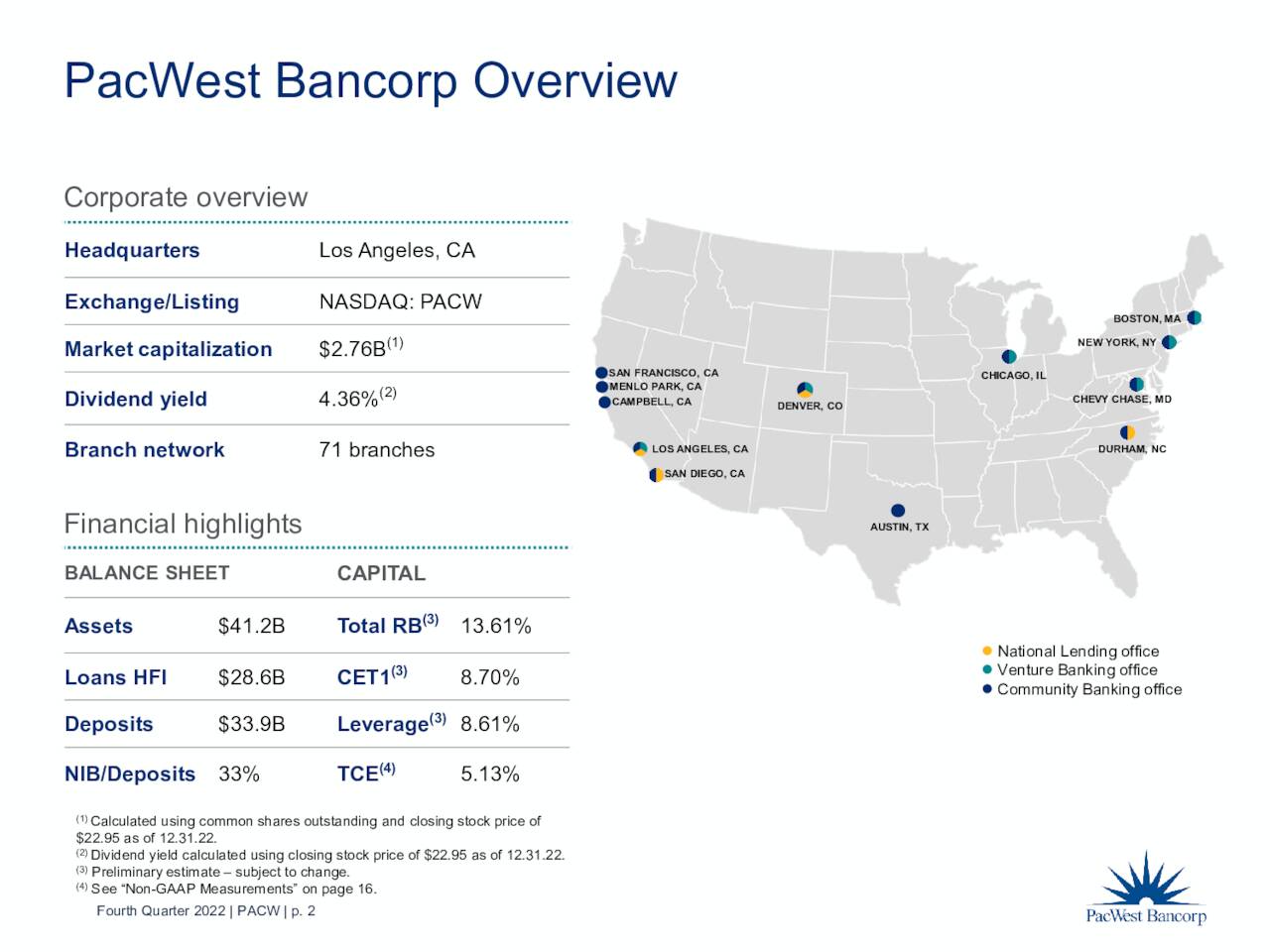 PacWest Bancorp 2022 Q4 - Results - Earnings Call Presentation (NASDAQ ...