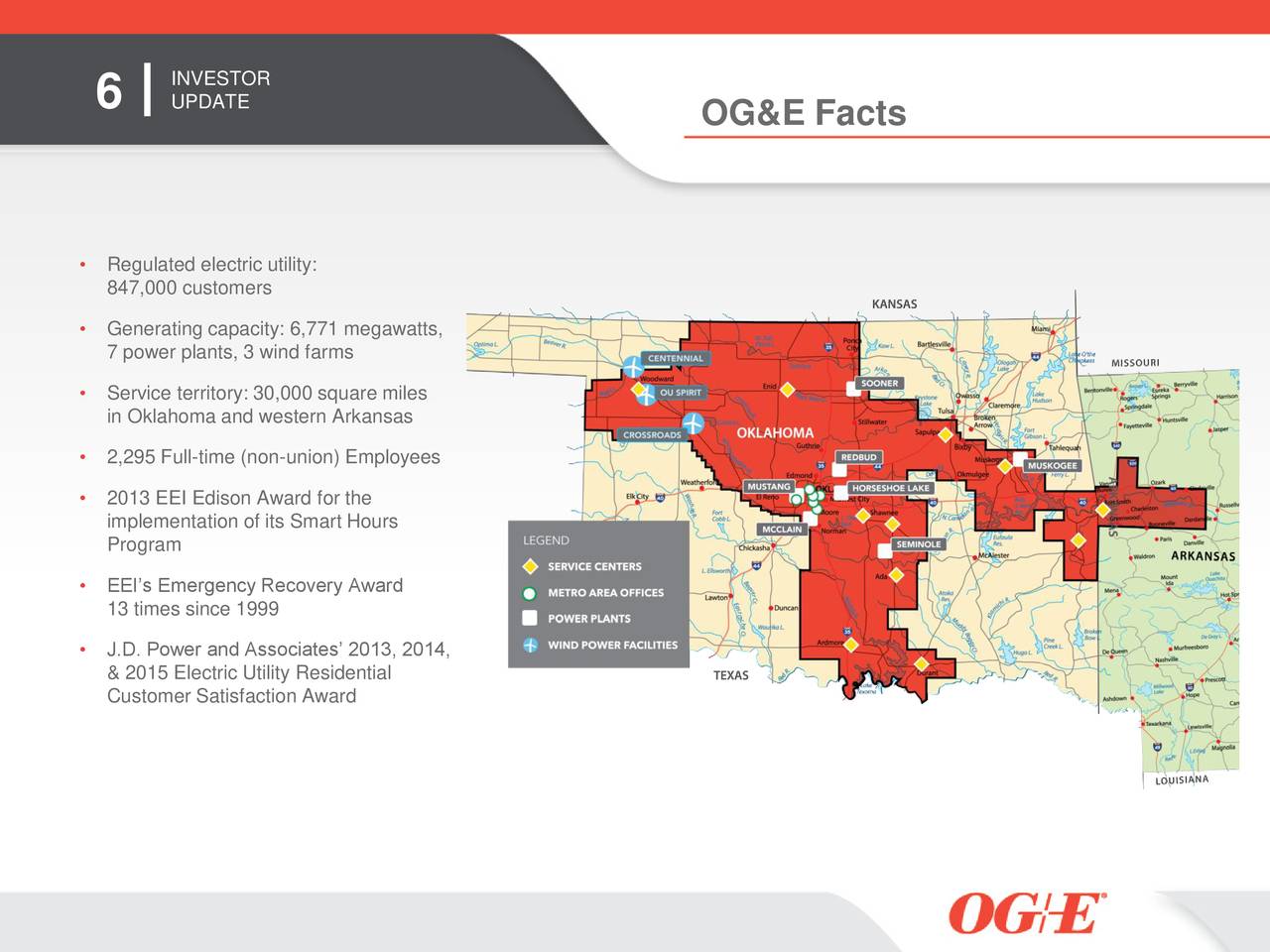 OGE Energy (OGE) Presents At EEI Financial Conference 2018 - Slideshow ...