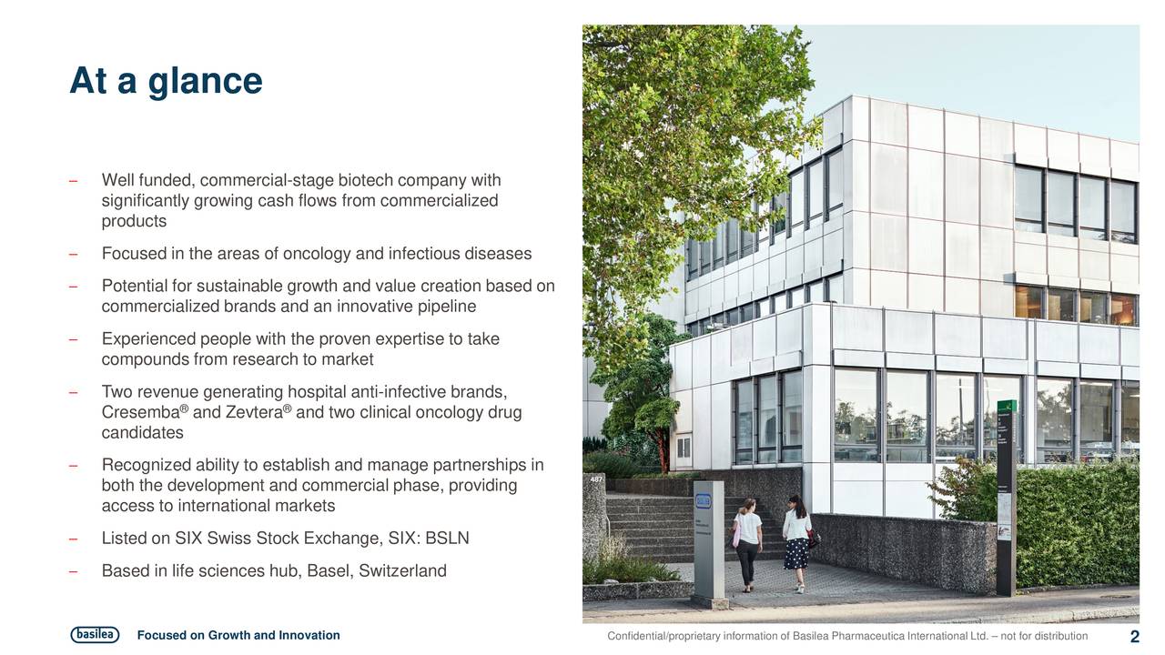 Basilea Pharmaceutica AG (BPMUF) Investor Presentation - Slideshow ...