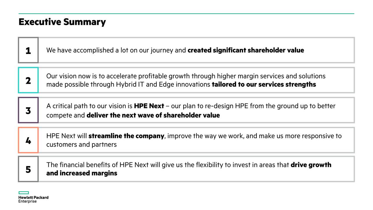 Hewlett Packard Enterprise (HPE) Investor Presentation - Slideshow ...