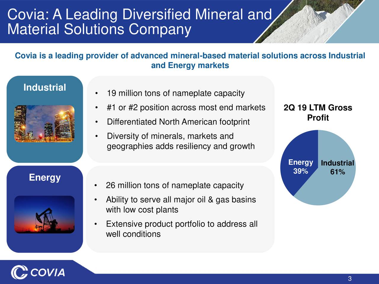 Covia Holdings Corporation 2019 Q2 - Results - Earnings Call Slides ...