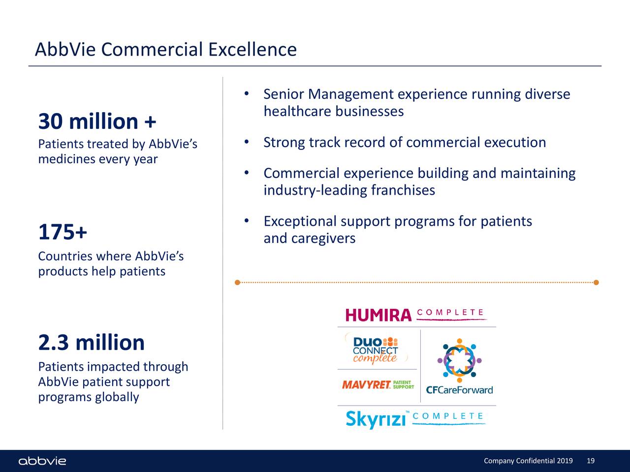 AbbVie (ABBV) Acquires Allergan (AGN) - Slideshow (NYSE:ABBV) | Seeking ...