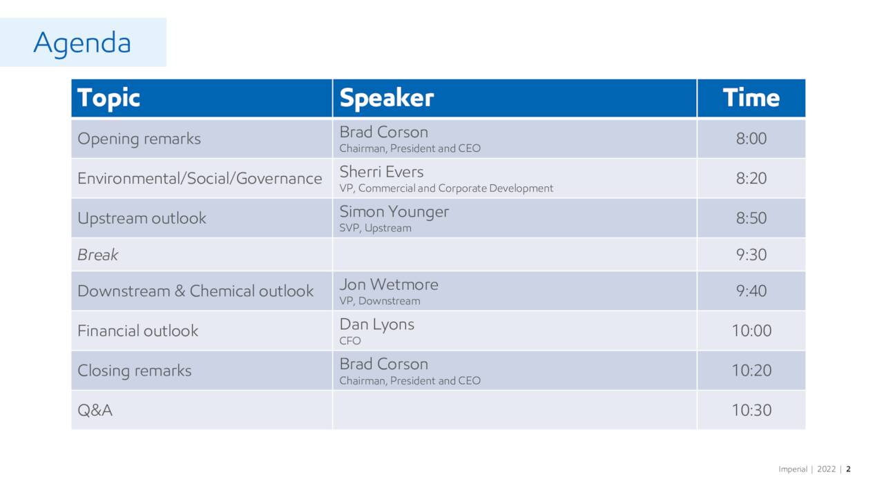 Imperial Petroleum (IMPP) Investor Presentation - Slideshow (NASDAQ ...