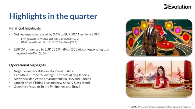 Evolution AB (publ) 2025 Q3 - Results - Earnings Call Presentation ...
