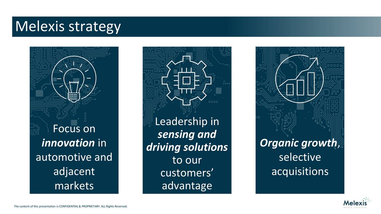 MELEXIS NV IEPER 2019 Q2 - Results - Earnings Call Slides (OTCMKTS ...