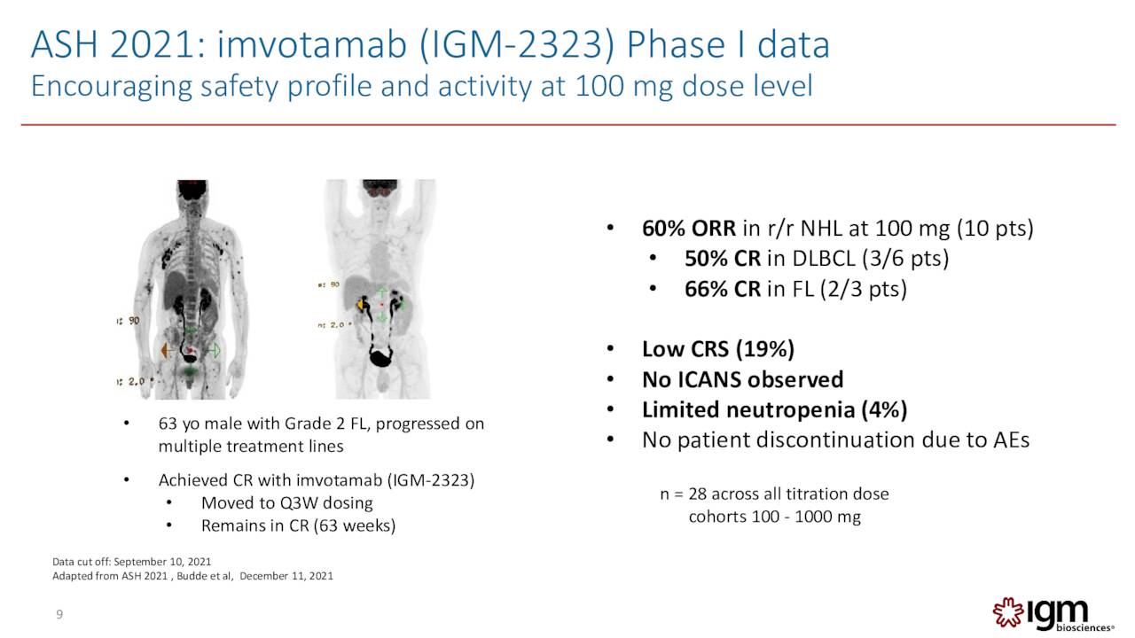 IGM Biosciences (IGMS) Investor Presentation - Slideshow (NASDAQ:IGMS ...