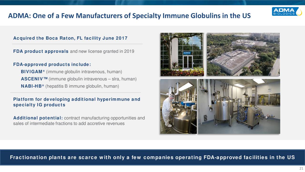 ADMA Biologics, Inc. 2020 Q2 - Results - Earnings Call Presentation ...