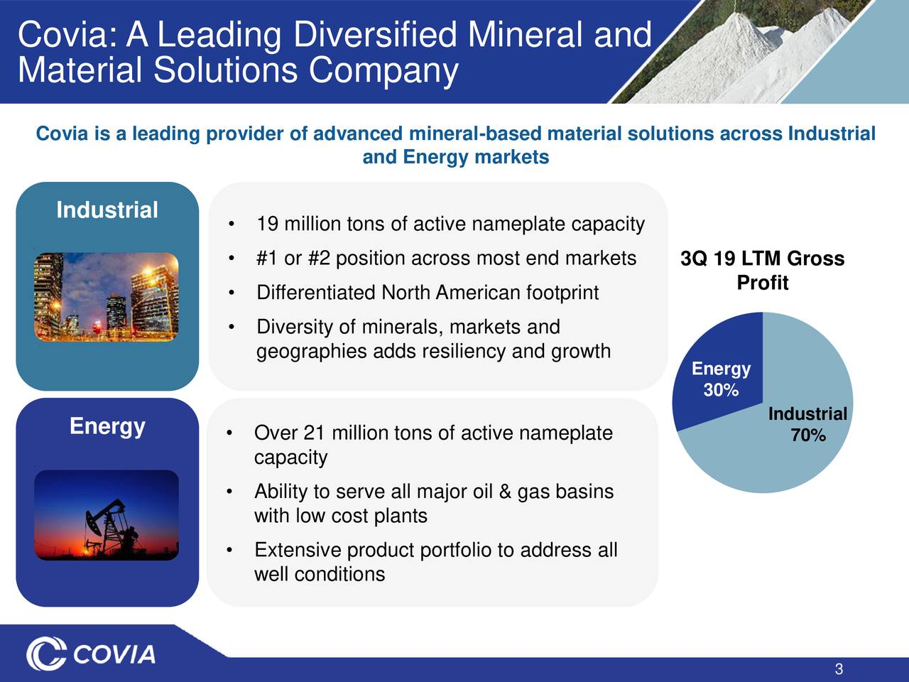 Covia Holdings Corporation 2019 Q3 - Results - Earnings Call ...