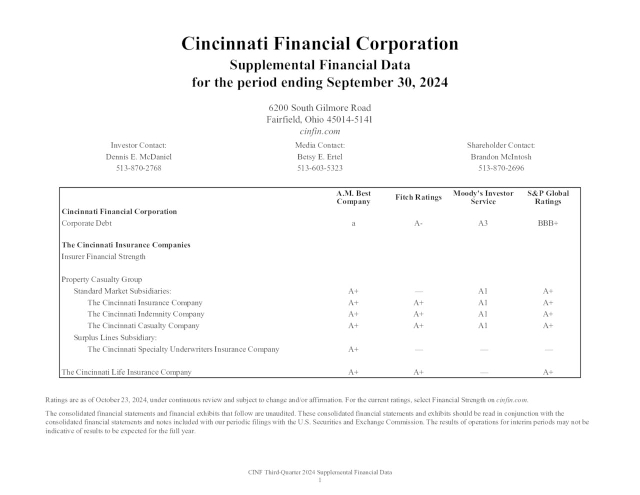 Cincinnati Financial Corporation 2024 Q3 - Results - Earnings Call ...