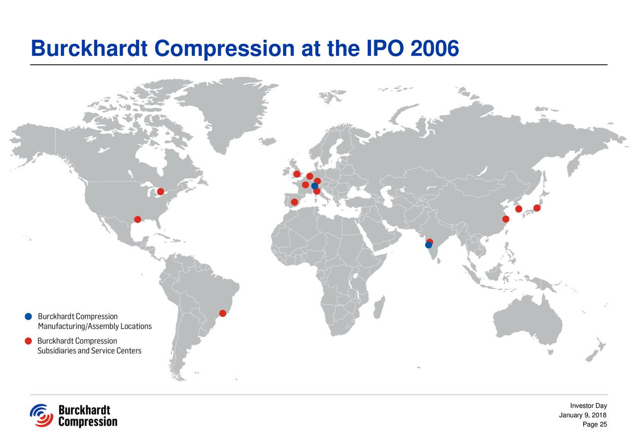 Burckhardt Compression (BCKDY) Investor Presentation - Slideshow ...