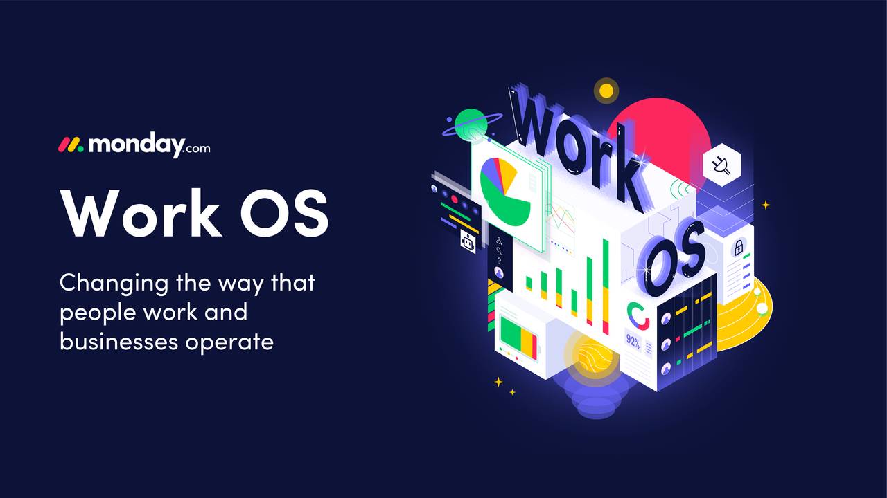 monday.com Ltd. 2021 Q3 - Results - Earnings Call Presentation (NASDAQ ...