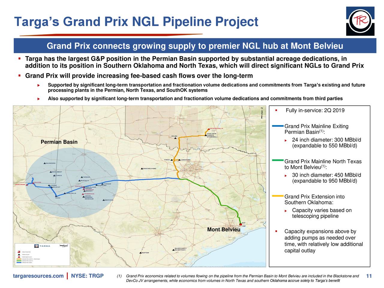 Targa Resources (TRGP) Presents At J.P. Morgan Energy Equity Conference ...
