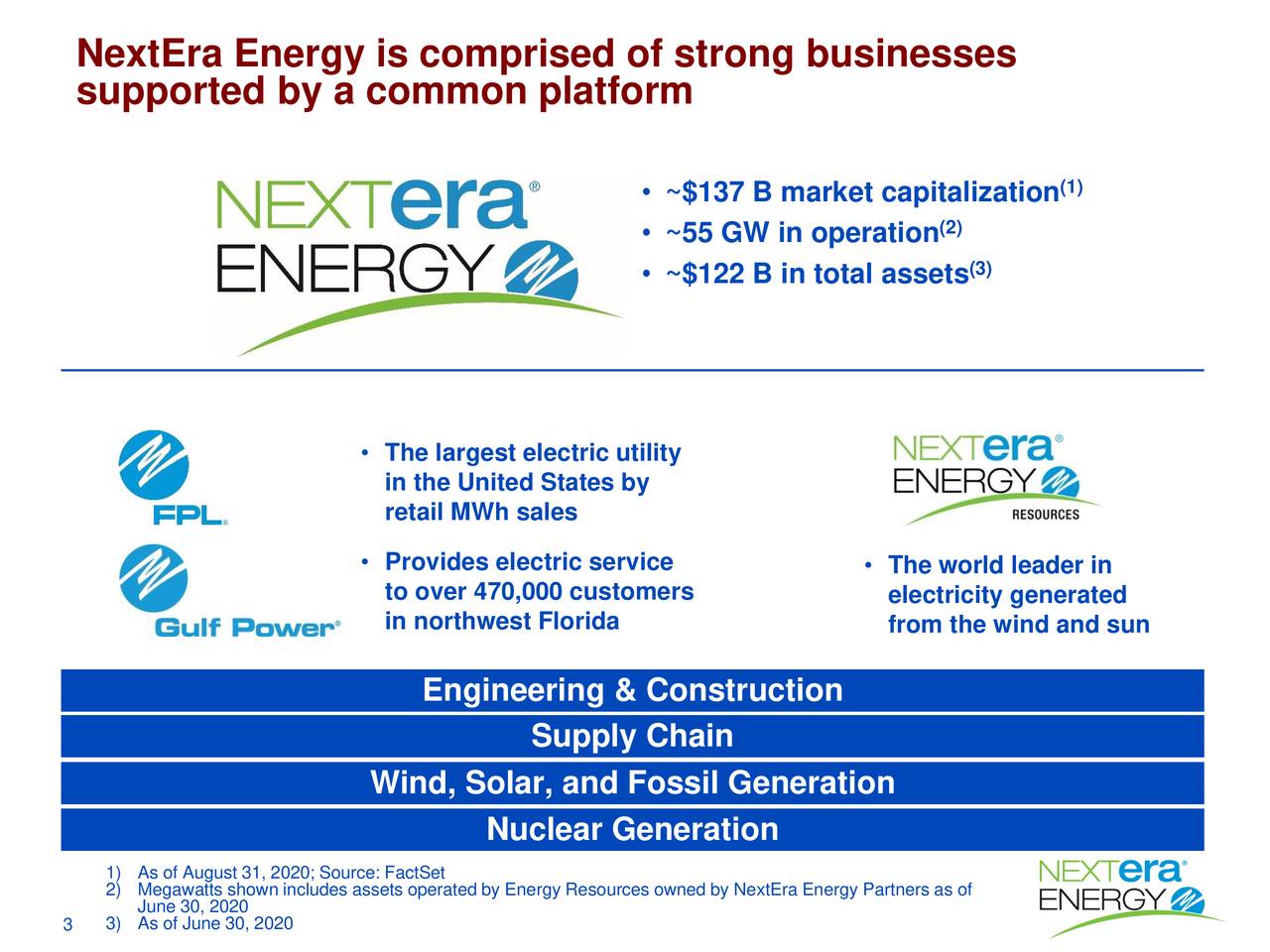 NextEra Energy (NEE) Investor Presentation - Slideshow (NYSE:NEE ...