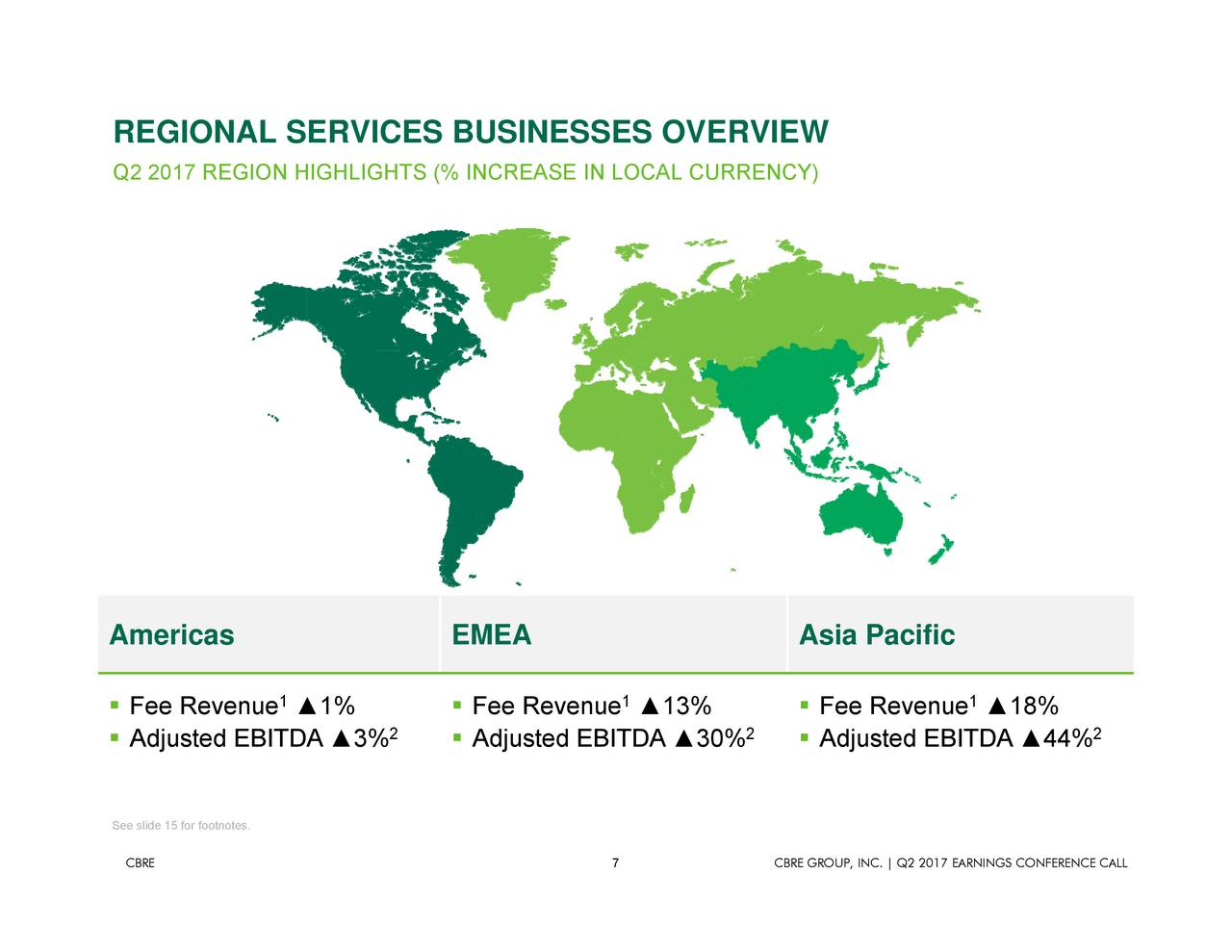 CBRE Group, Inc. 2017 Q2 - Results - Earnings Call Slides - CBRE Group ...