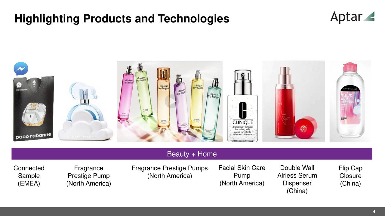 AptarGroup Inc. 2018 Q3 - Results - Earnings Call Slides (NYSE:ATR ...