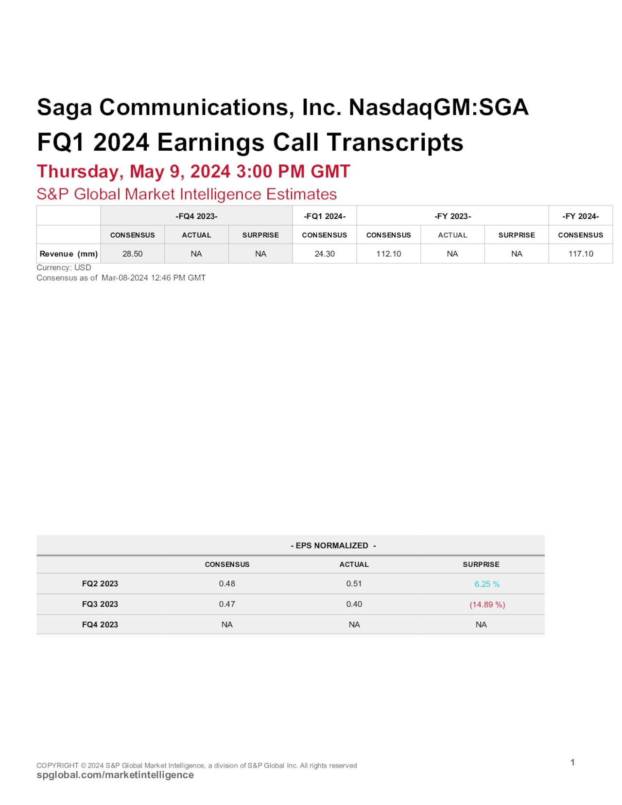 Saga Communications, Inc. 2024 Q1 - Results - Earnings Call ...