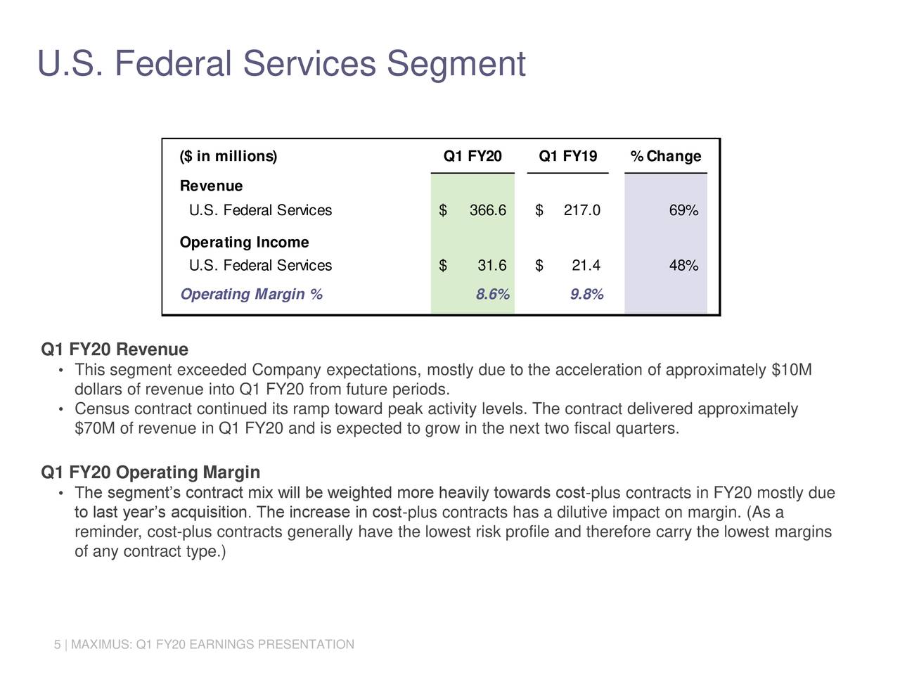 MAXIMUS, Inc. 2020 Q1 - Results - Earnings Call Presentation (NYSE:MMS ...