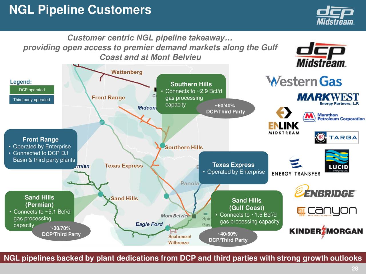 DCP Midstream 2017 Q4 - Results - Earnings Call Slides (NYSE:DCP ...