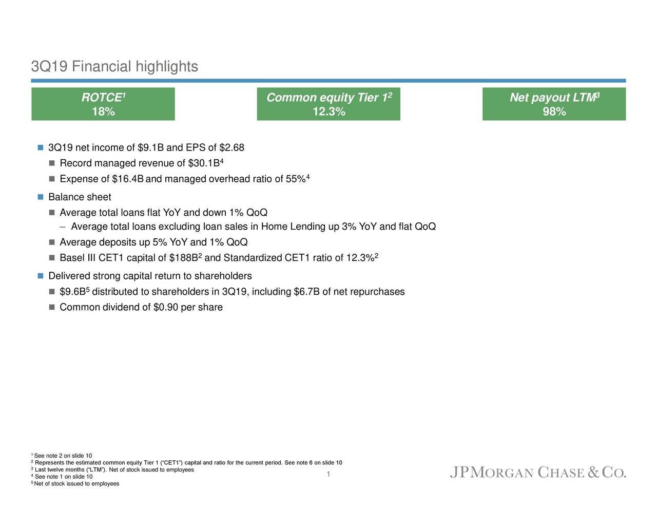 JPMorgan Chase & Co. 2019 Q3 - Results - Earnings Call Presentation (NYSE:JPM) | Seeking Alpha