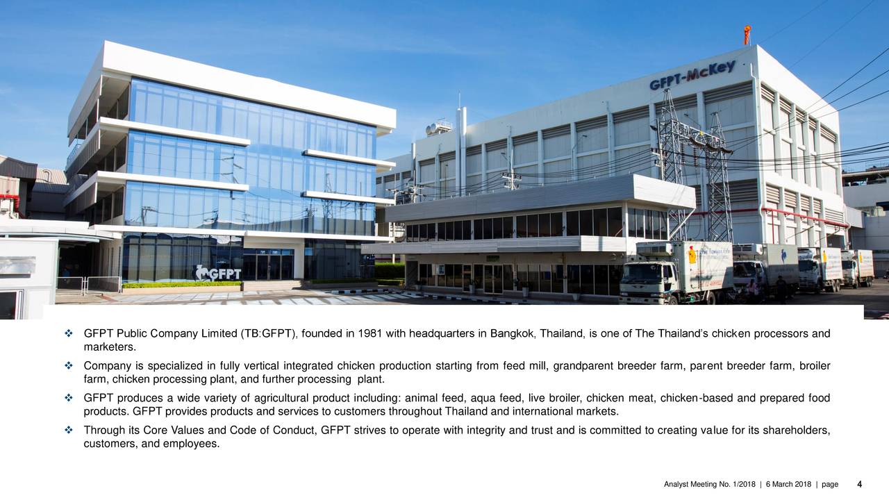 GFPT Public (GFPTF) Investor Presentation - Slideshow (OTCMKTS:GFPTF ...