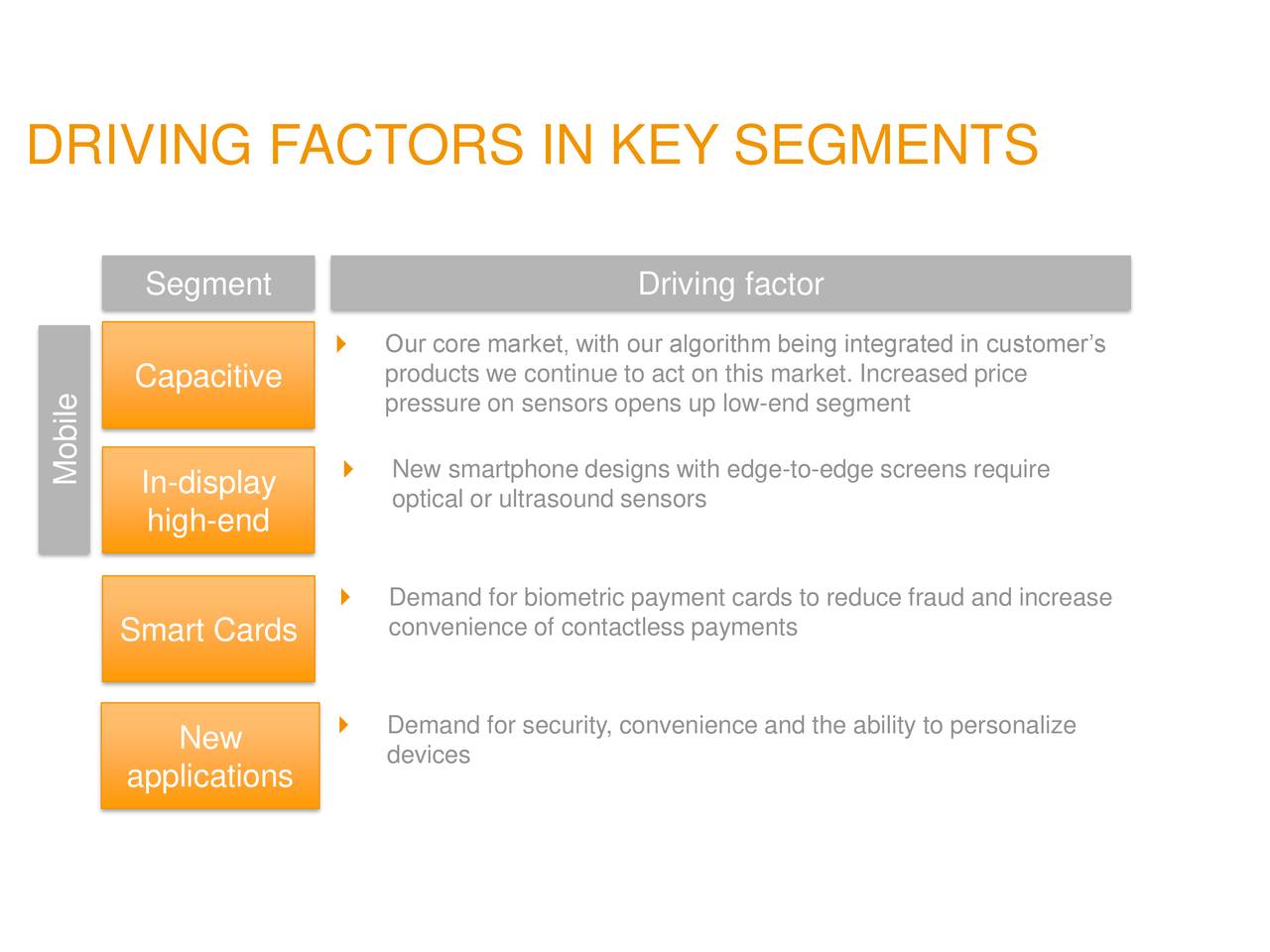 Precise Biometrics AB 2017 Q4 - Results - Earnings Call Slides (OTCMKTS ...