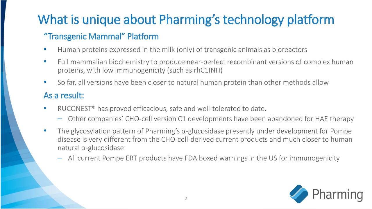 Pharming Group (PHGUF) Investor Presentation - Slideshow (OTCMKTS:PHGUF ...