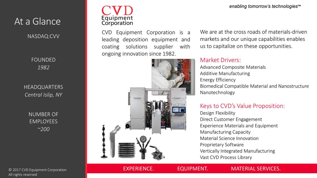 CVD Equipment Corporation 2017 Q1 - Results - Earnings Call Slides - CVD Equipment Corporation ...
