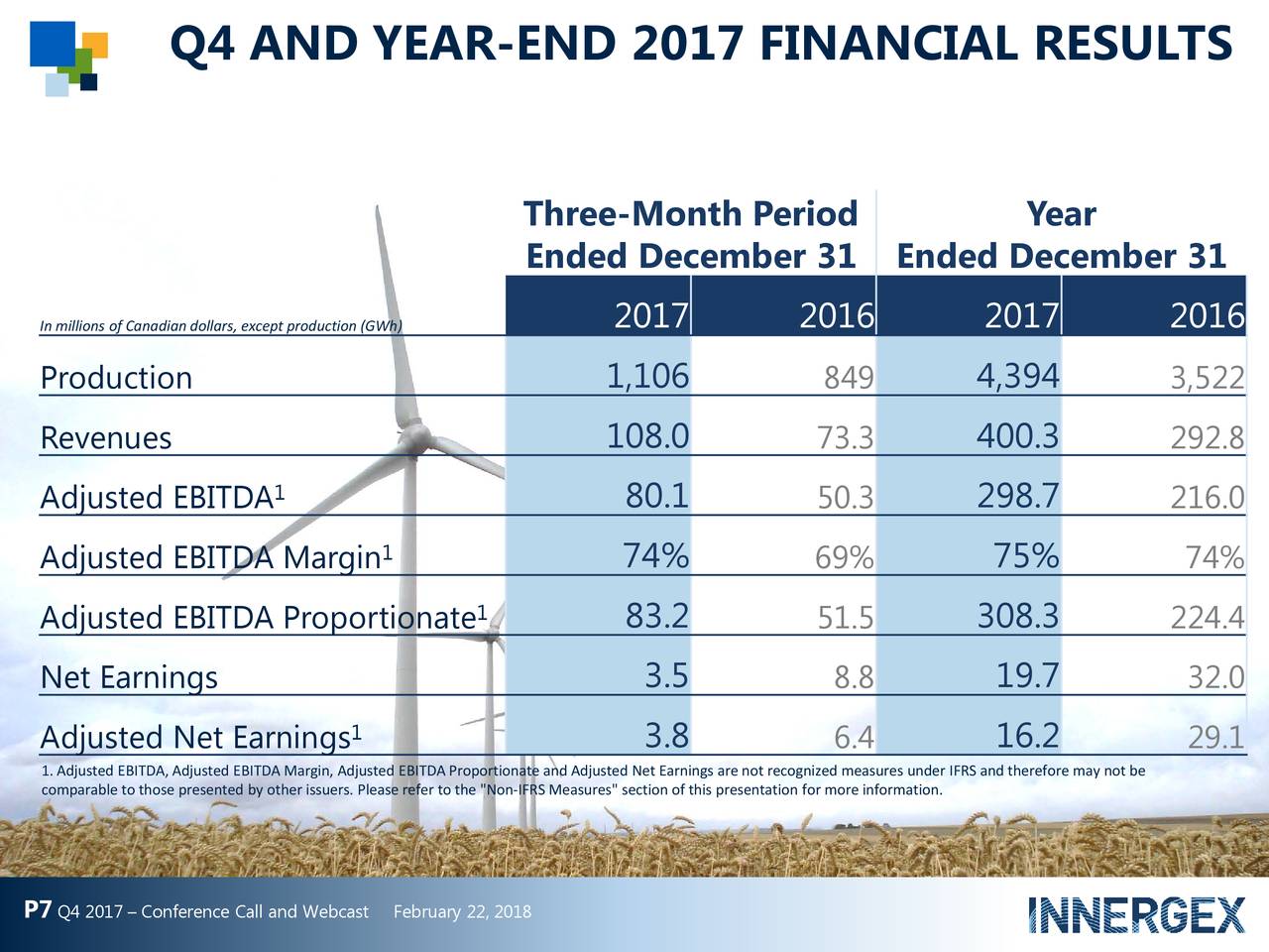 Innergex Renewable Energy Inc. 2017 Q4 - Results - Earnings Call Slides - Innergex Renewable ...
