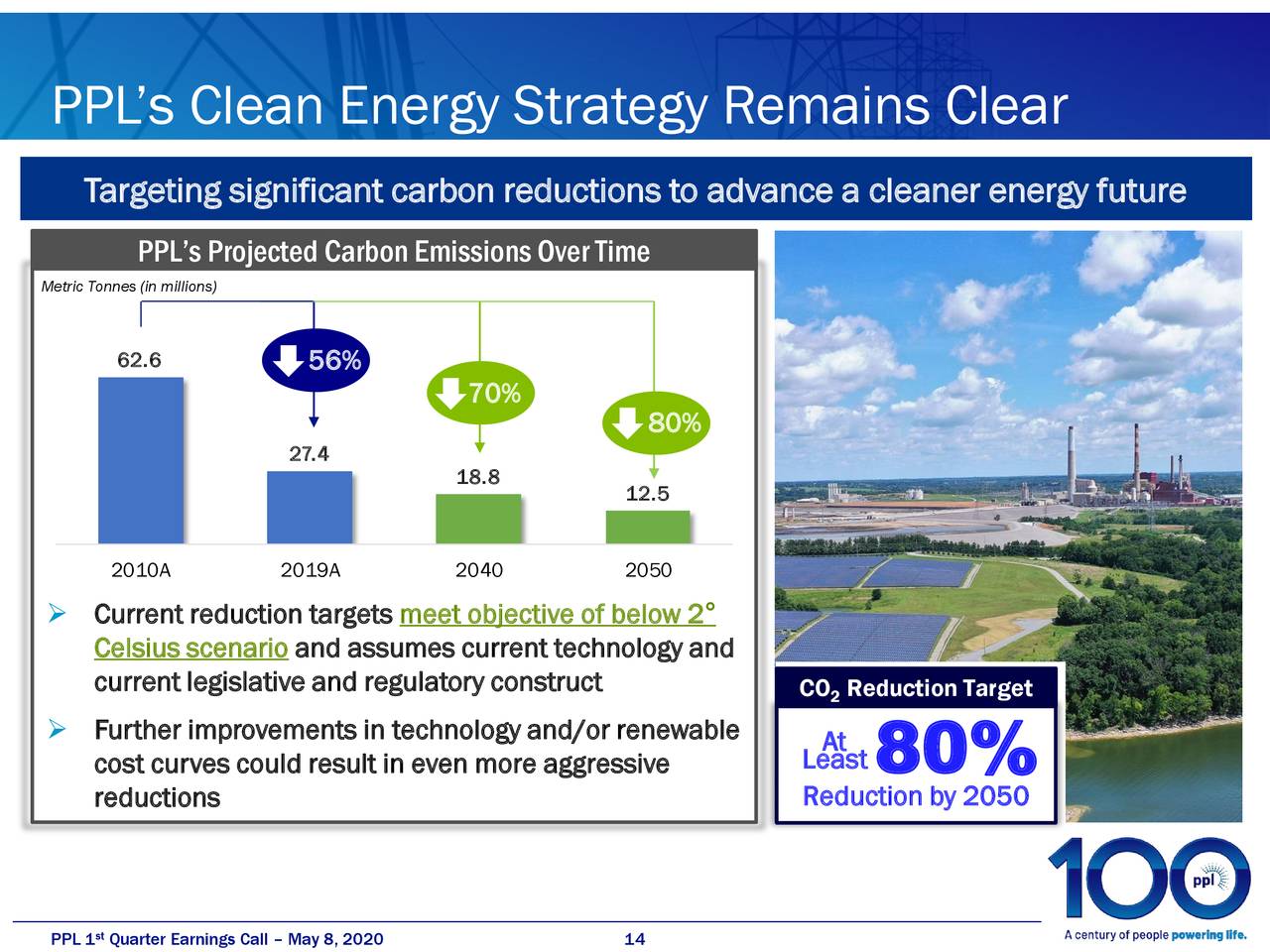 PPL Corporation 2020 Q1 - Results - Earnings Call Presentation (NYSE ...