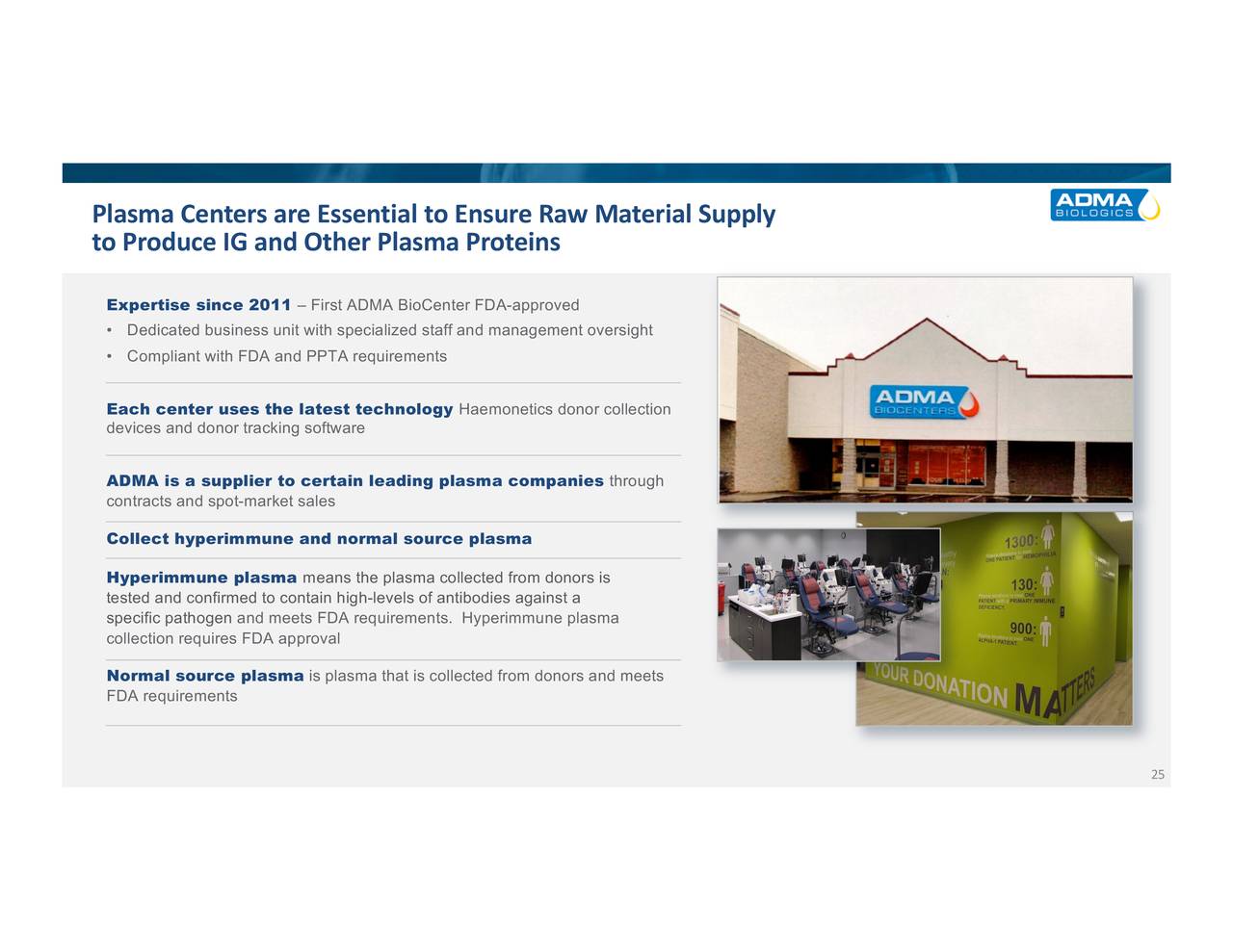 ADMA Biologics Stock: On A Roll Entering 2024 (NASDAQ:ADMA) | Seeking Alpha