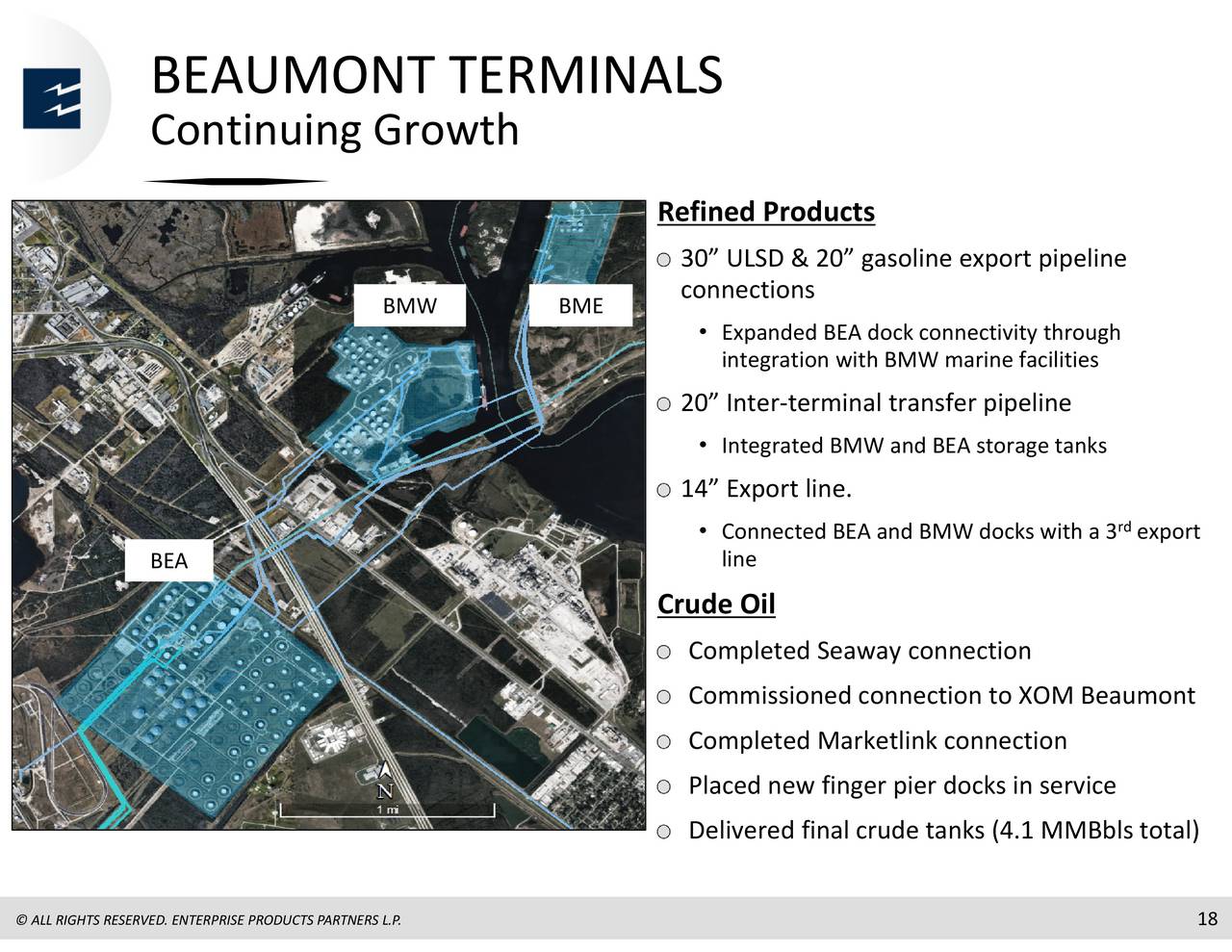 Enterprise Products Partners (EPD) Investor Presentation - Slideshow ...