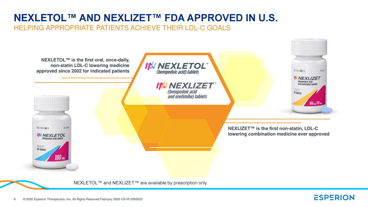 Esperion Therapeutics, Inc. 2019 Q4 - Results - Earnings Call ...