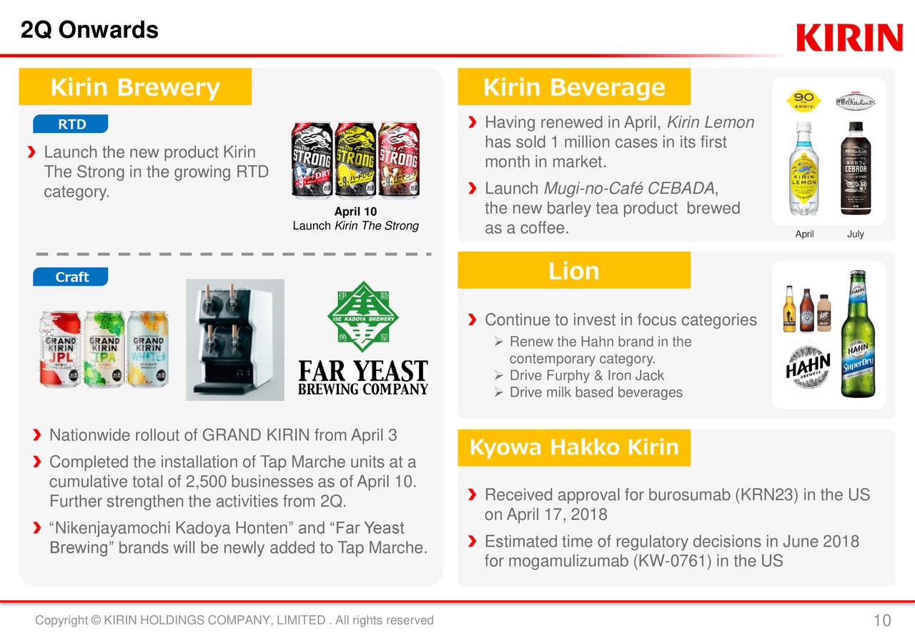 Kirin Holdings Co., Ltd. ADR 2018 Q1 - Results - Earnings Call Slides ...