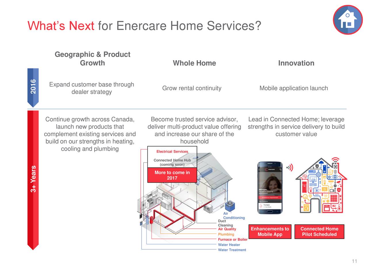 Enercare, Inc. 2016 Q4 - Results - Earnings Call Slides (OTCMKTS:CSUWF ...