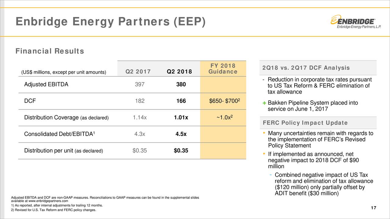Enbridge Inc. 2018 Q2 - Results - Earnings Call Slides (NYSE:ENB ...