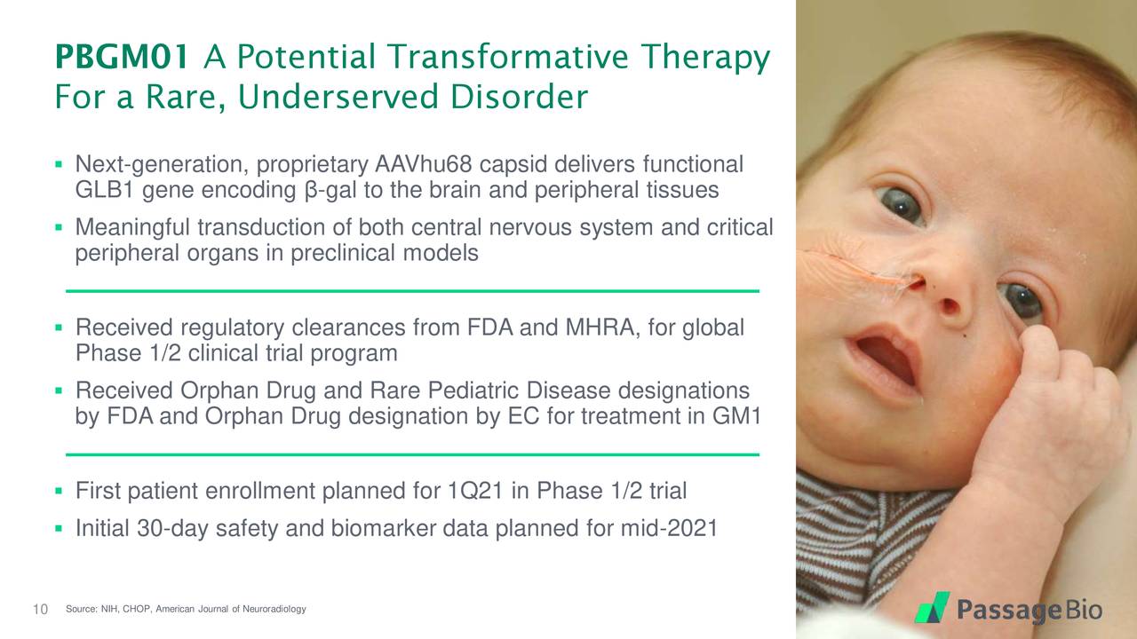 Passage Bio (PASG) Stock - An In-depth Analysis | Seeking Alpha