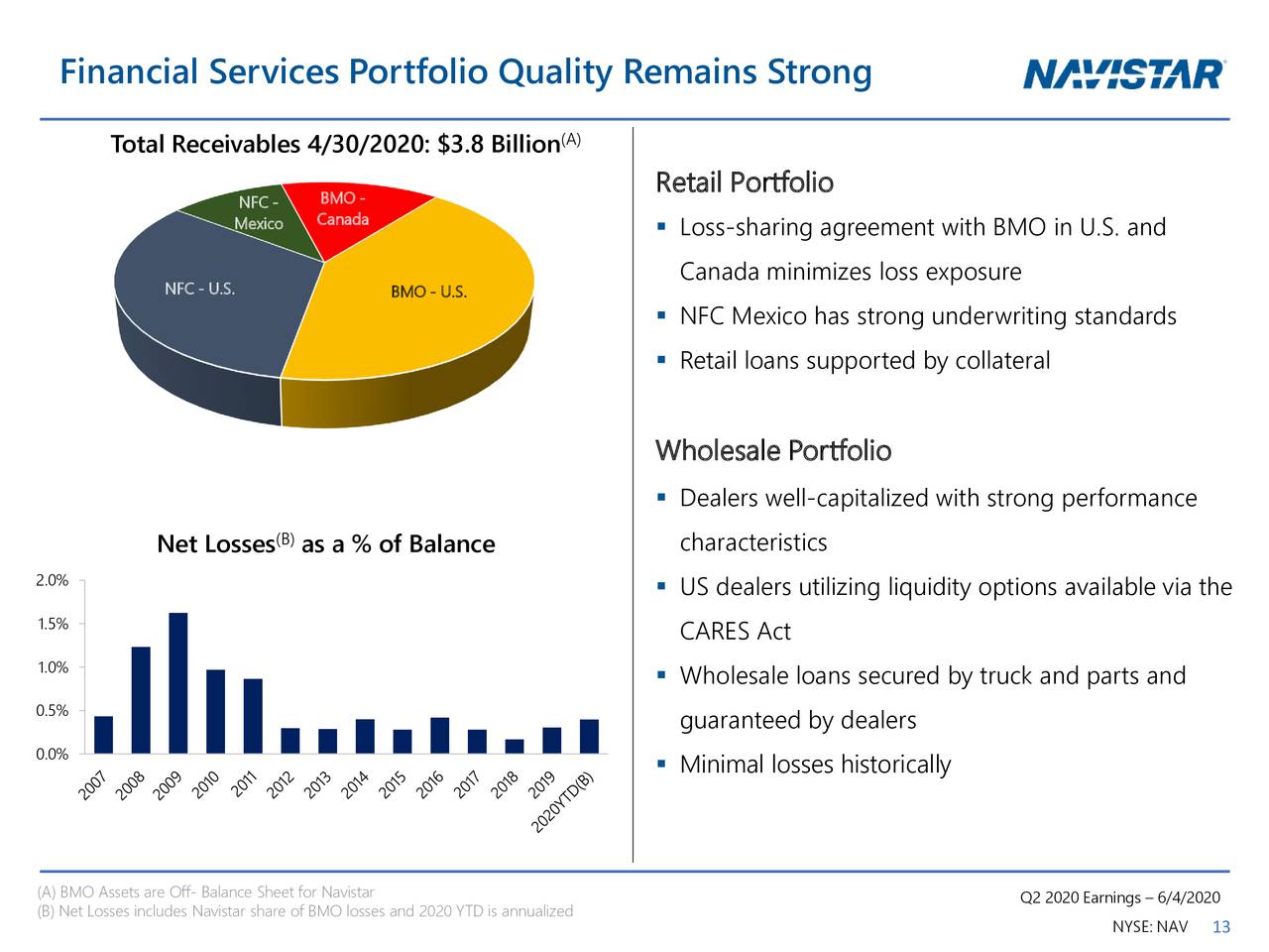 Navistar International Corporation 2020 Q2 - Results - Earnings Call ... Navistar International Corporation 2020 Q2 - Results - Earnings Call ...