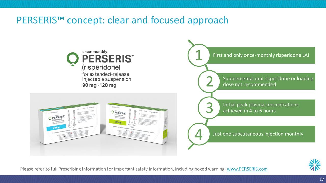 INDIVIOR PLC ADR 2018 Q4 - Results - Earnings Call Slides (OTCMKTS ...