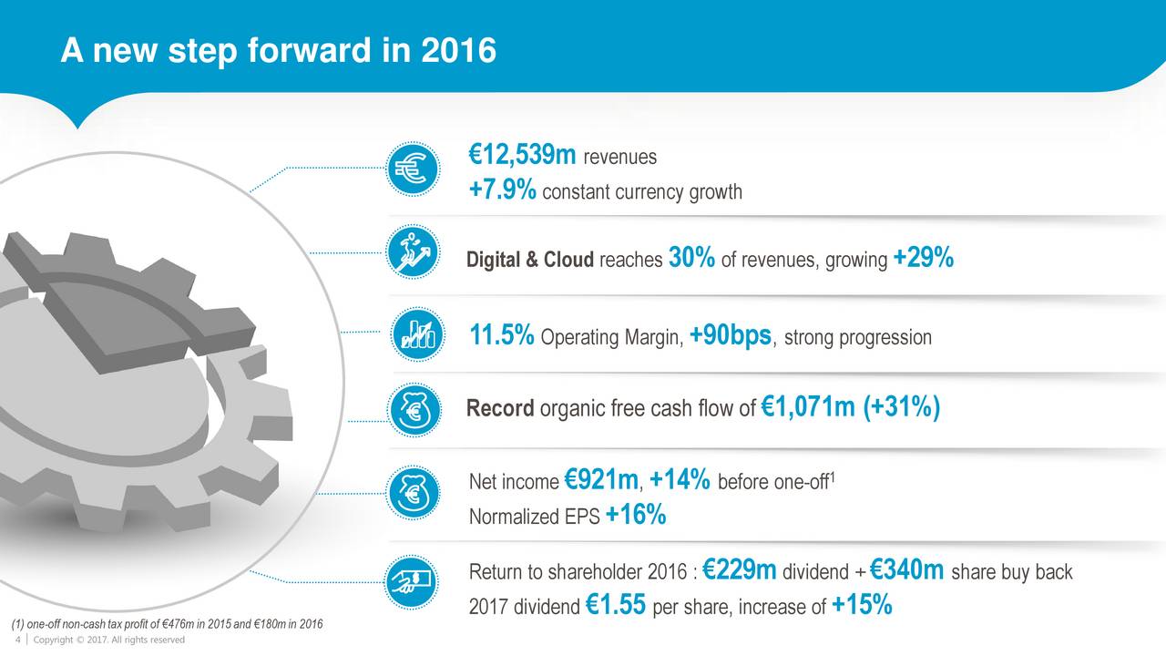 Cap Gemini SA 2016 Q4 - Results - Earnings Call Slides (OTCMKTS:CAPMF ...
