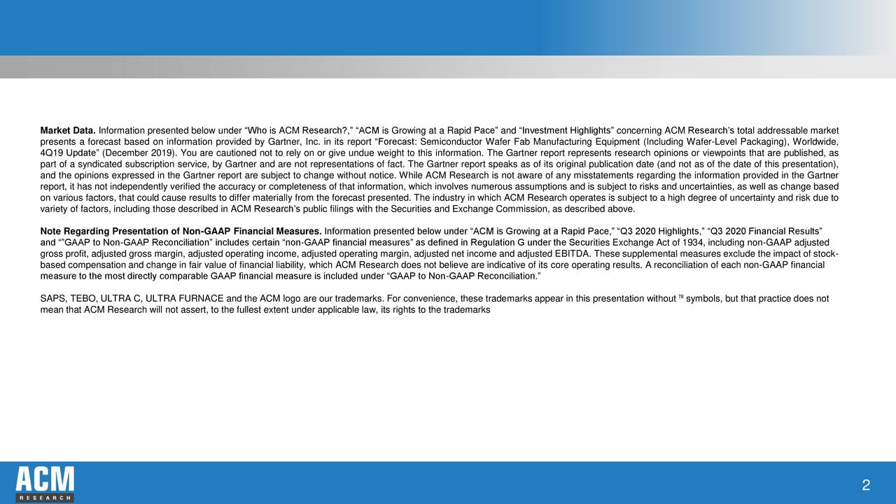 ACM Research (ACMR) Investor Presentation - Slideshow (NASDAQ:ACMR ...