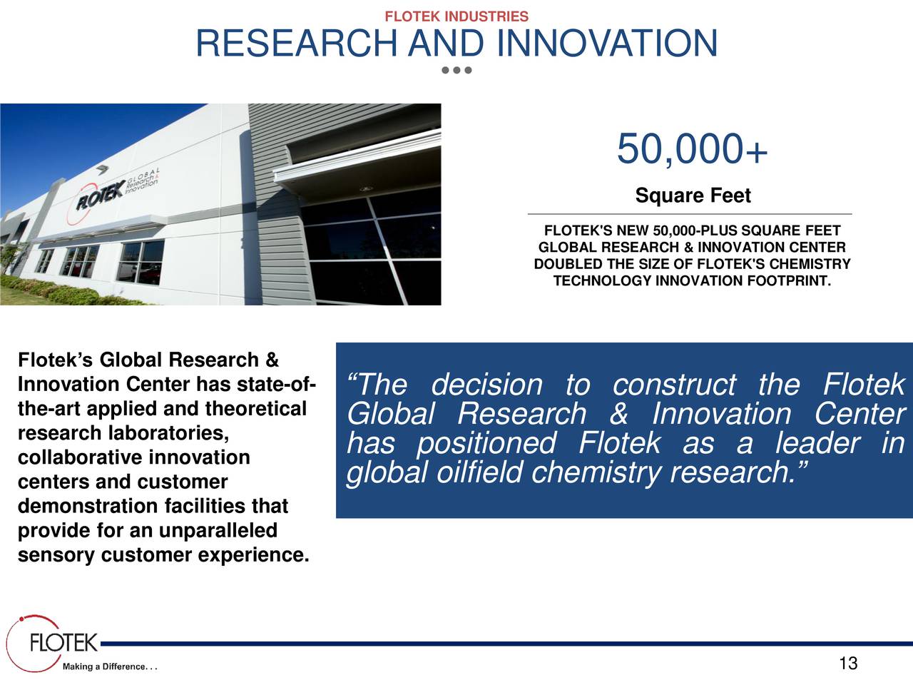 Flotek Industries, Inc. 2016 Q3 - Results - Earnings Call Slides (NYSE:FTK) | Seeking Alpha