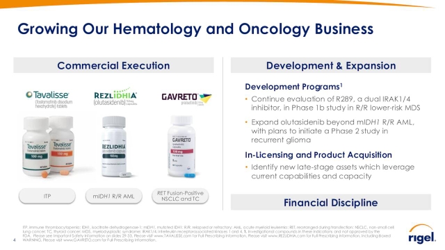 Rigel Pharmaceuticals: Behind The Huge Rally (NASDAQ:RIGL) | Seeking Alpha