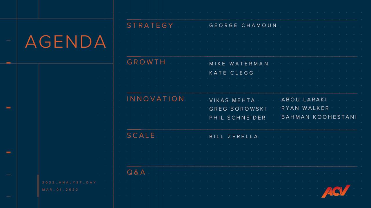 ACV Auctions (ACVA) Investor Presentation - Slideshow (NYSE:ACVA ...