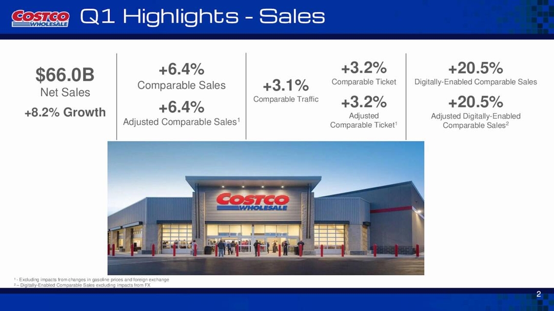 Costco Wholesale Corporation 2026 Q1 - Results - Earnings Call Presentation (NASDAQ:COST) 2025 ...