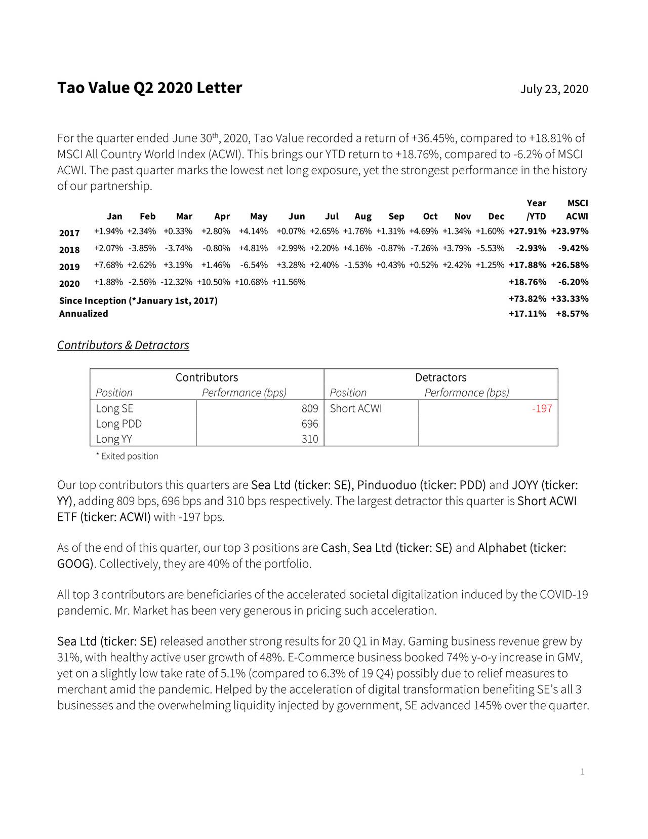 Tao Value Q2 2020 Letter | Seeking Alpha