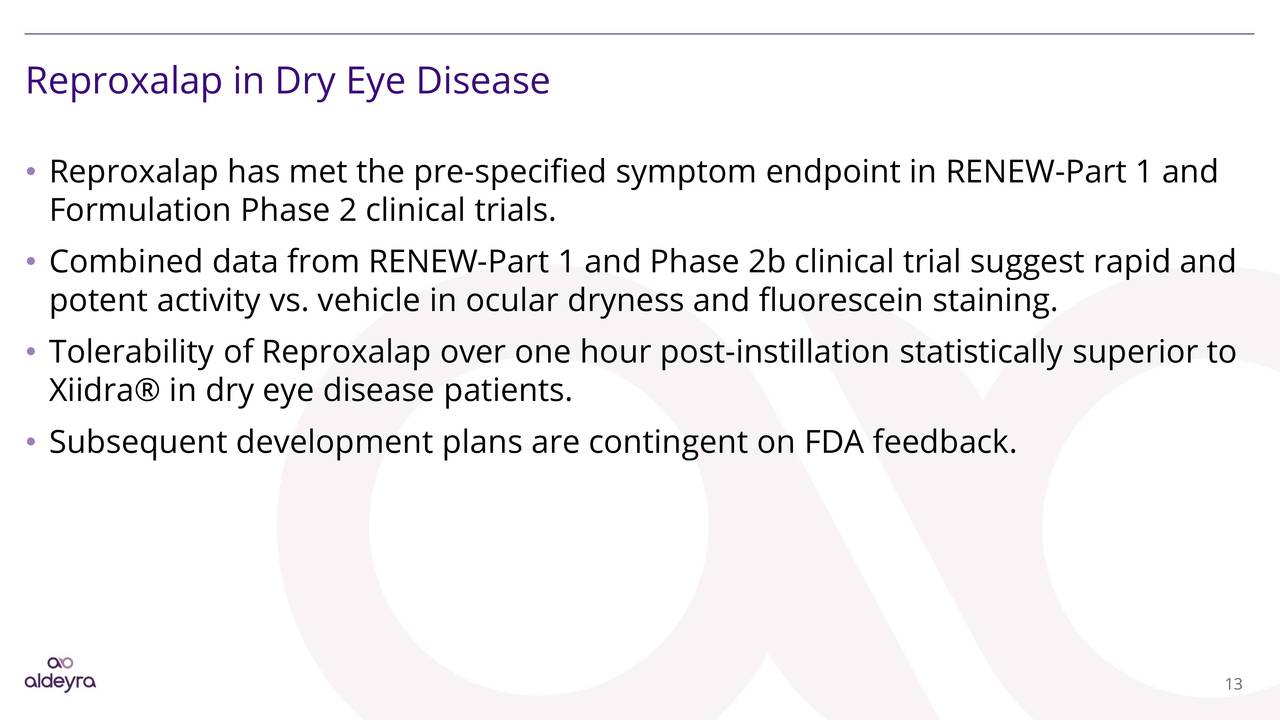 Aldeyra Therapeutics (ALDX) Investor Presentation - Slideshow (NASDAQ ...