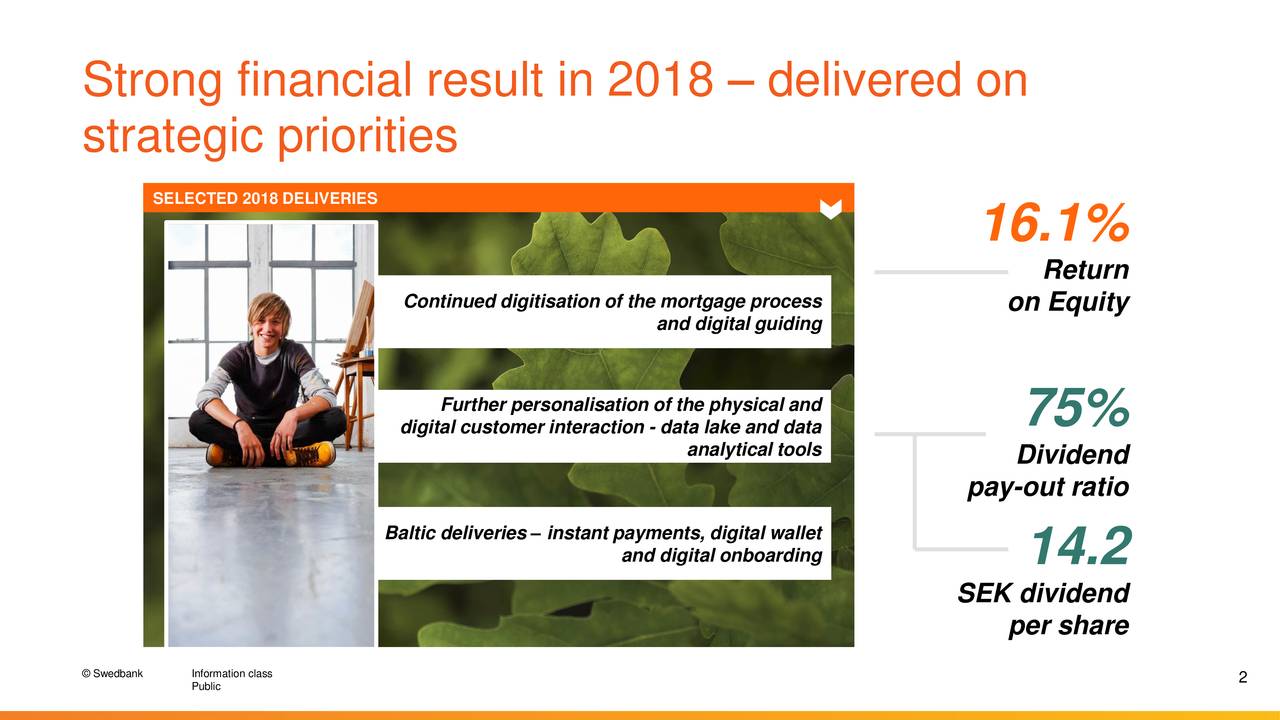 Swedbank AB 2018 Q4 - Results - Earnings Call Slides (OTCMKTS:SWDBF) | Seeking Alpha