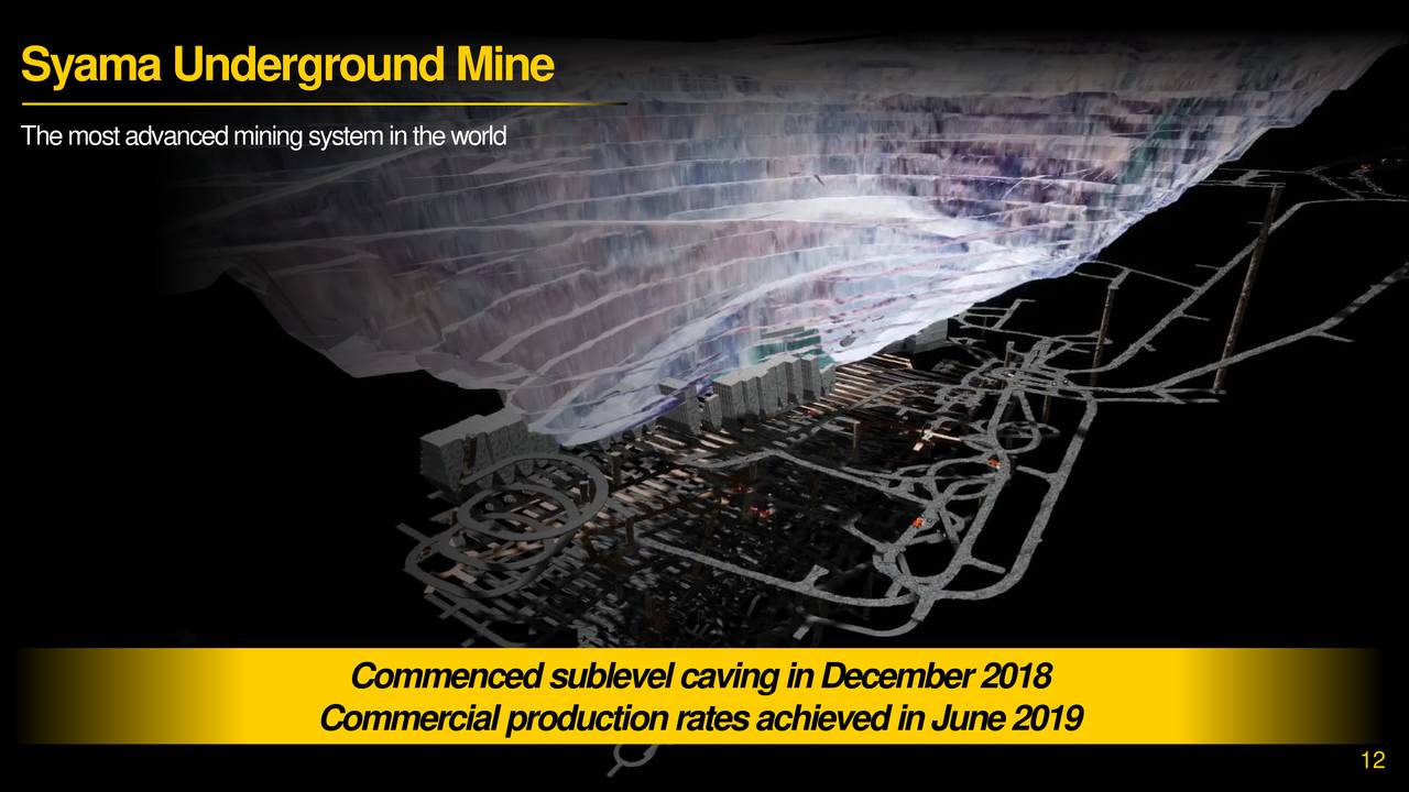 Resolute Mining (RMGGF) Investor Presentation - Slideshow (OTCMKTS ...