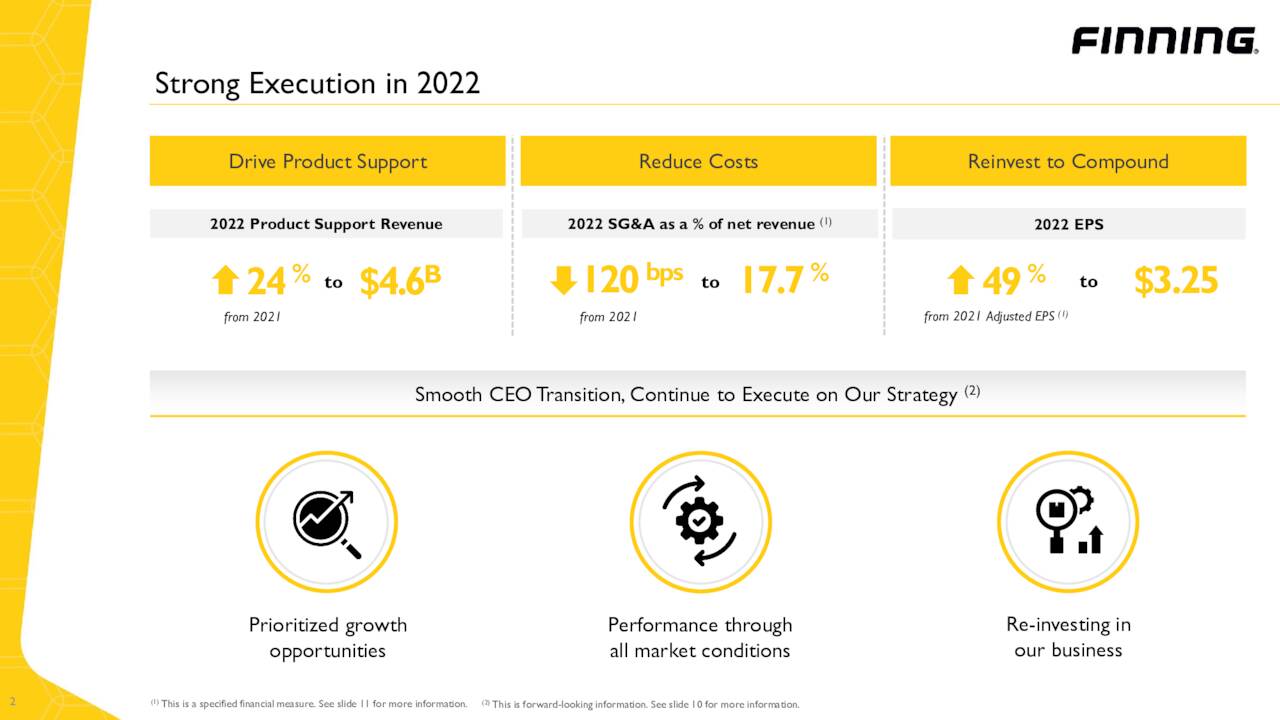 Finning International Inc. 2022 Q4 - Results - Earnings Call ...